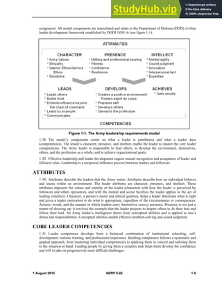 ADRP 6 -2 2 | PDF