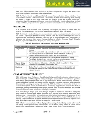 ADRP 6 -2 2 | PDF