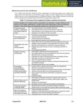 ADRP 6 -2 2 | PDF