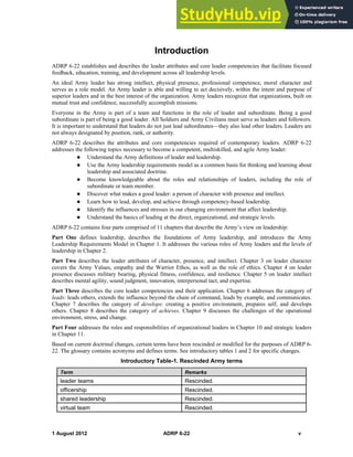ADRP 6 -2 2 | PDF