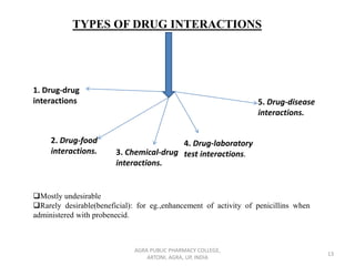 Adr; pharmacovigilance & Drug Interactions | PPT