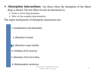 Adr; pharmacovigilance & Drug Interactions | PPT