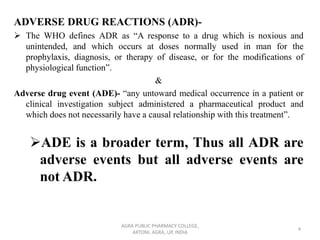 Adr; pharmacovigilance & Drug Interactions | PPT
