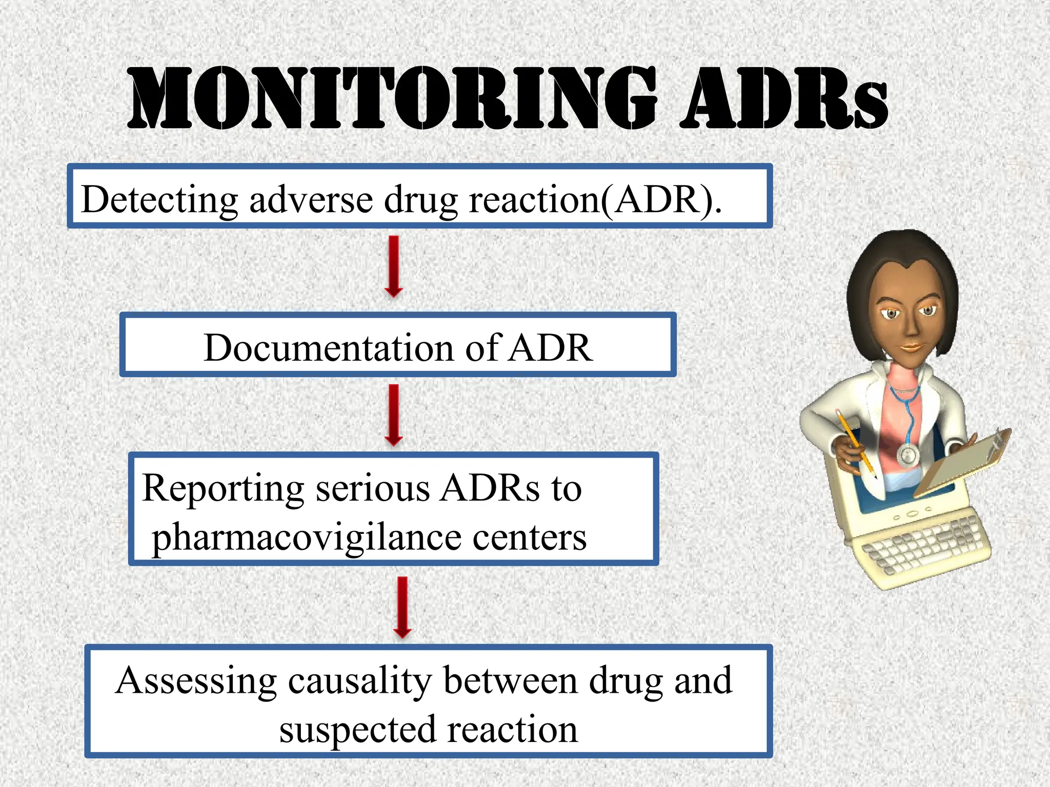 Adverse drug reaction PowerPoint presentation | PPTX