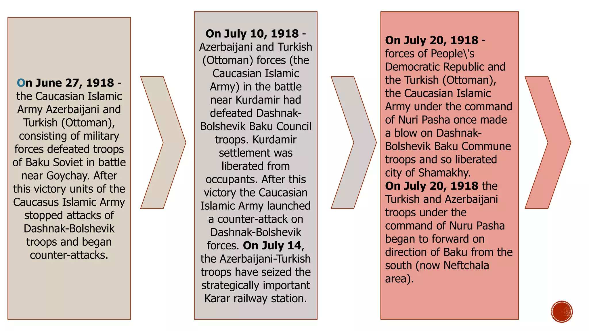 ADR presentation. İ.Jala.pptx