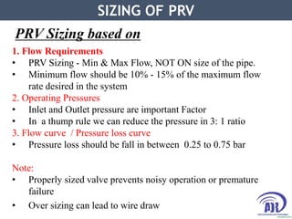ADR PRV Presentation.pptx