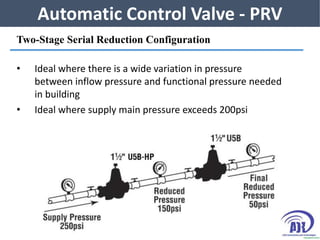 ADR PRV Presentation.pptx