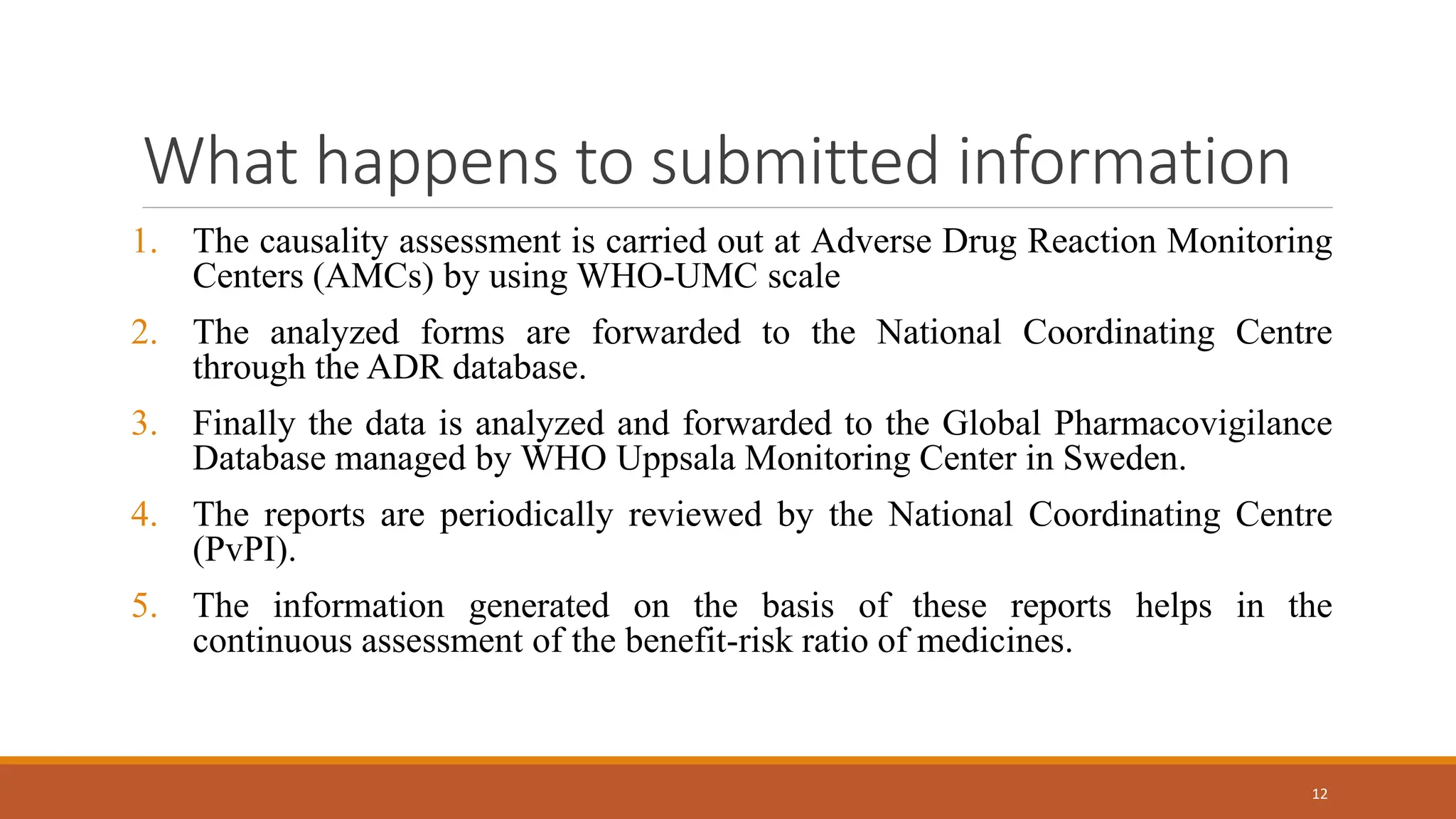 ADR Reporting by MD. Abutaha Ansari.pptx