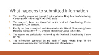 ADR Reporting by MD. Abutaha Ansari.pptx