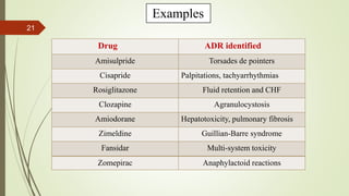 ADR reporting (Clinical Research & Pharmacovigilance).pptx ...