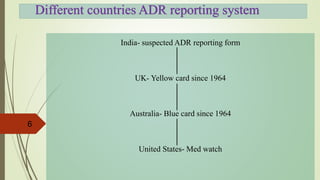 ADR reporting (Clinical Research & Pharmacovigilance).pptx ...