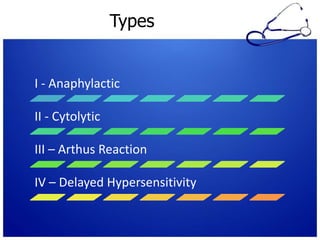 Adverse Drug Reaction | PPTX