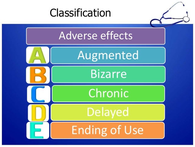 Adverse Drug Reaction