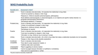 Adverse drug reactions | PPTX