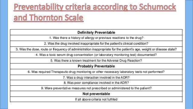 Adverse drug reactions