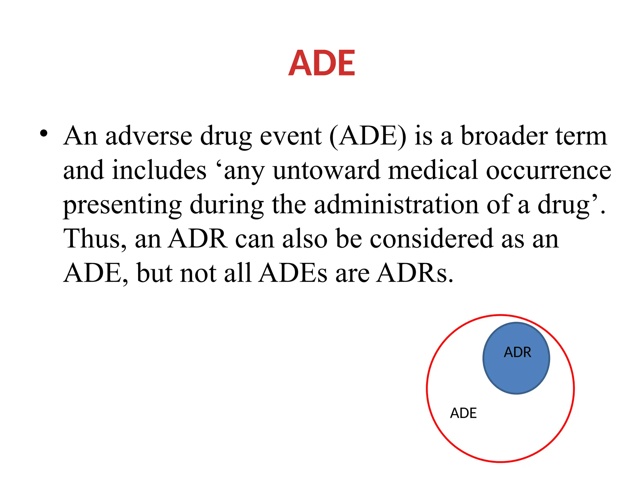 ADRs- Adverse drug reaction - definition ,Types, ect | PPTX
