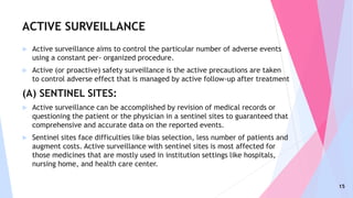 ADR Surveillance in Pharmacovigilance (Clinical Research ...