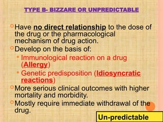 General Adverse Drug reactions of drugs. | PPT