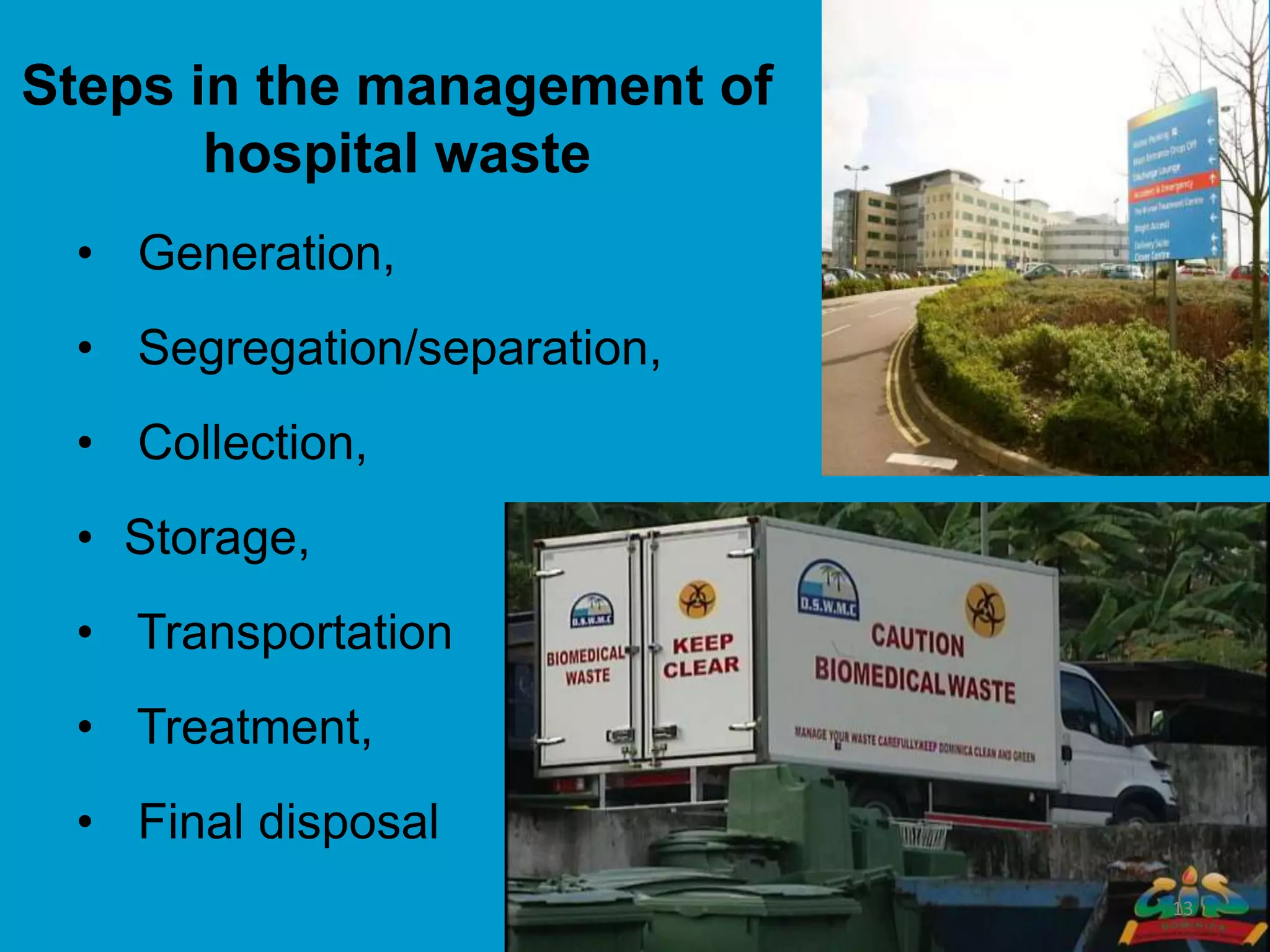 Hospital waste management. | PPT