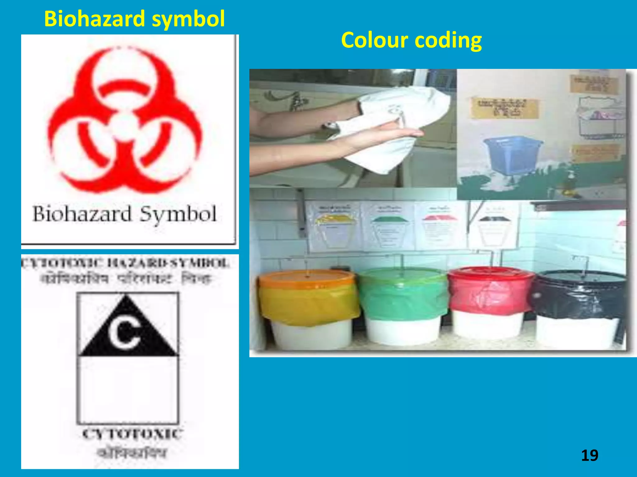 Hospital waste management. | PPT
