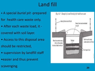 Hospital waste management. | PPT