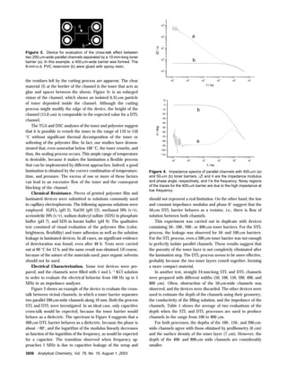 A dry process for production of microfluidic devices based on the ...