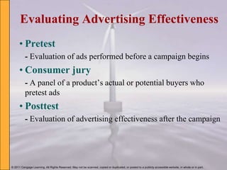 ADVERTISING | PPT