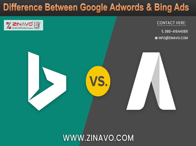 Difference Between Google Adwords & Bing Ads | PPT