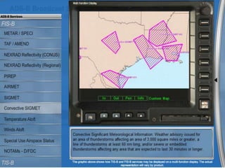 ADS-B & The 2020 FAA Final Rule | PPTX