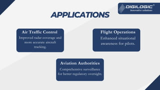 ADS-B Receiver - Digilogic Systems PVT.Ltd