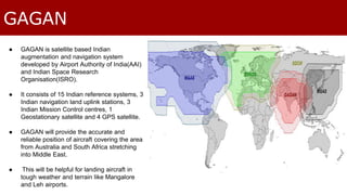 ADSB with GAGAN | PPTX