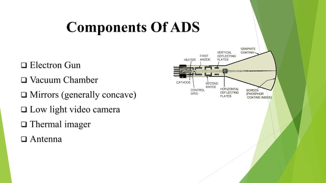 Active Denial System: Non-Lethal Weaponary | PPTX