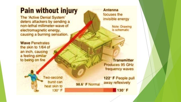 Active Denial System: Non-Lethal Weaponary