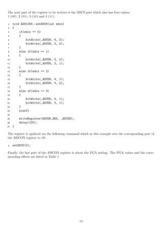 ADS1256 library documentation | PDF