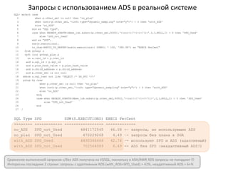 Oracle 12c Automatic Dynamic Sampling | PPTX | Databases | Computer Software and Applications