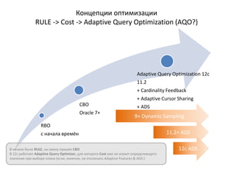 Oracle 12c Automatic Dynamic Sampling | PPTX | Databases | Computer Software and Applications