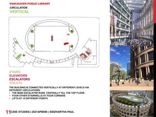 Public Library + Plaza Design Case Study | PPTX