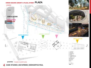 Public Library + Plaza Design Case Study | PPTX