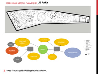 Public Library + Plaza Design Case Study | PPTX