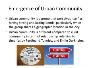 ADS605 - CHAPTER 2 - URBAN COMMUNITY.ppt