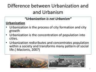 ADS605 - CHAPTER 2 - URBAN COMMUNITY.ppt