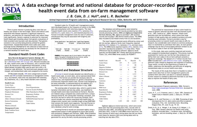 A data exchange format and national database for producer-recorded health event data from on ...