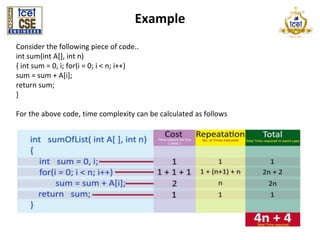ADSA orientation.pptx