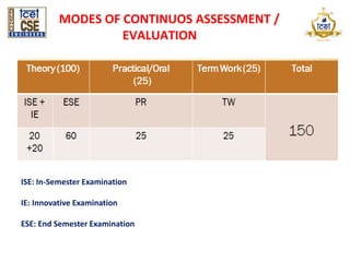 ADSA orientation.pptx