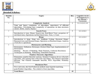 ADSA orientation.pptx