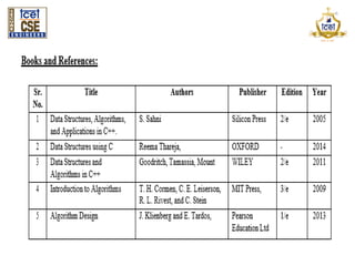 ADSA orientation.pptx