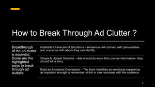 During the past some years, we see many ads clutter on TV. Do you think ...