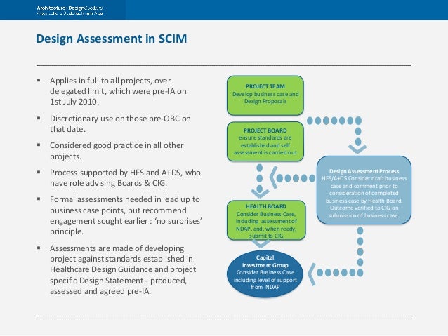 Heather Chapple A+D Scotland