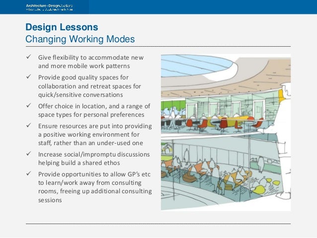 Heather Chapple A+D Scotland