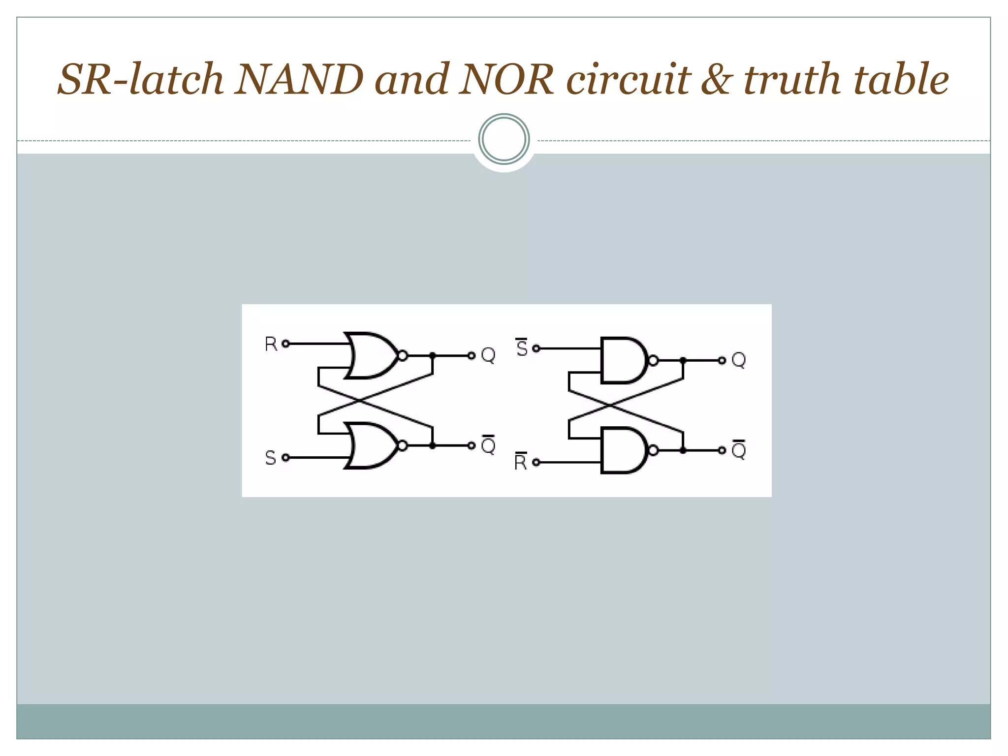 CLOCKED RESET DOMINANT SR-LATCH | PDF
